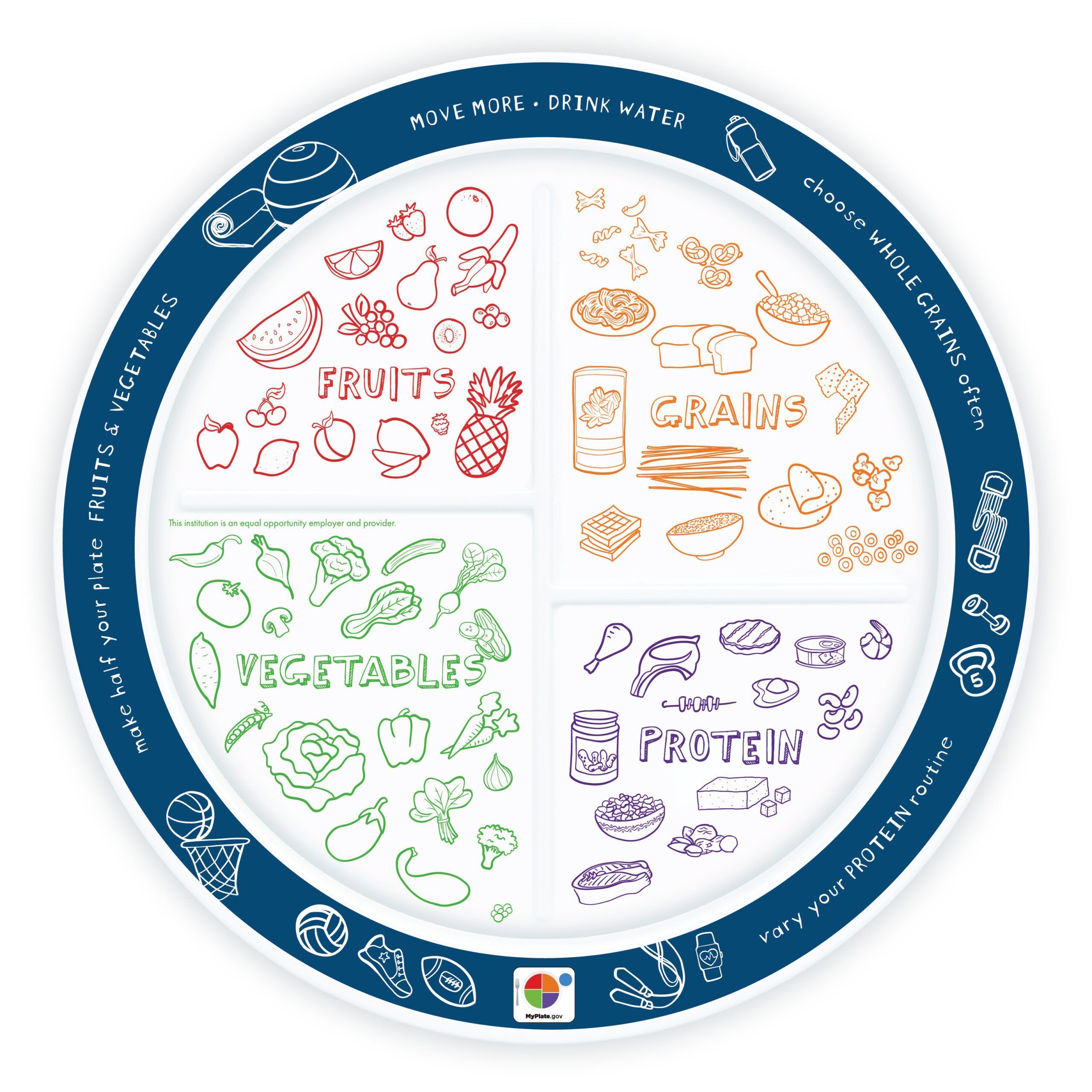 8" 4-Section Plate - Doodle Art – Fresh Baby | Nutrition Education ...