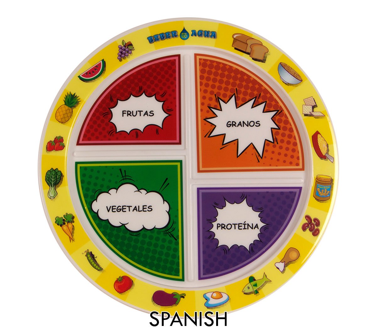 Myplate Design